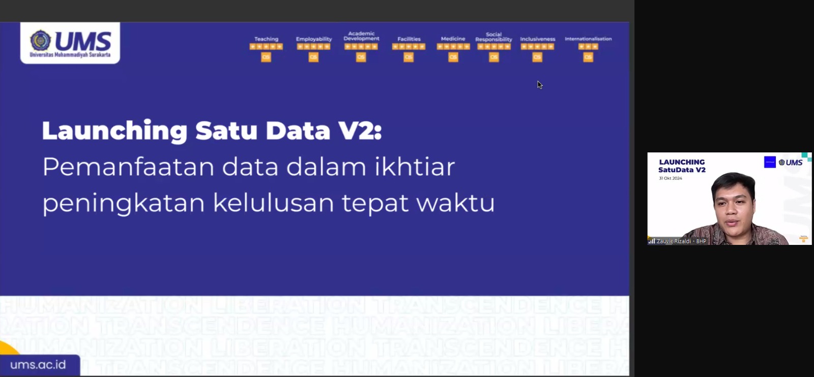 UMS Luncurkan Program Satu Data: Solusi Cerdas untuk Manajemen Data ...
